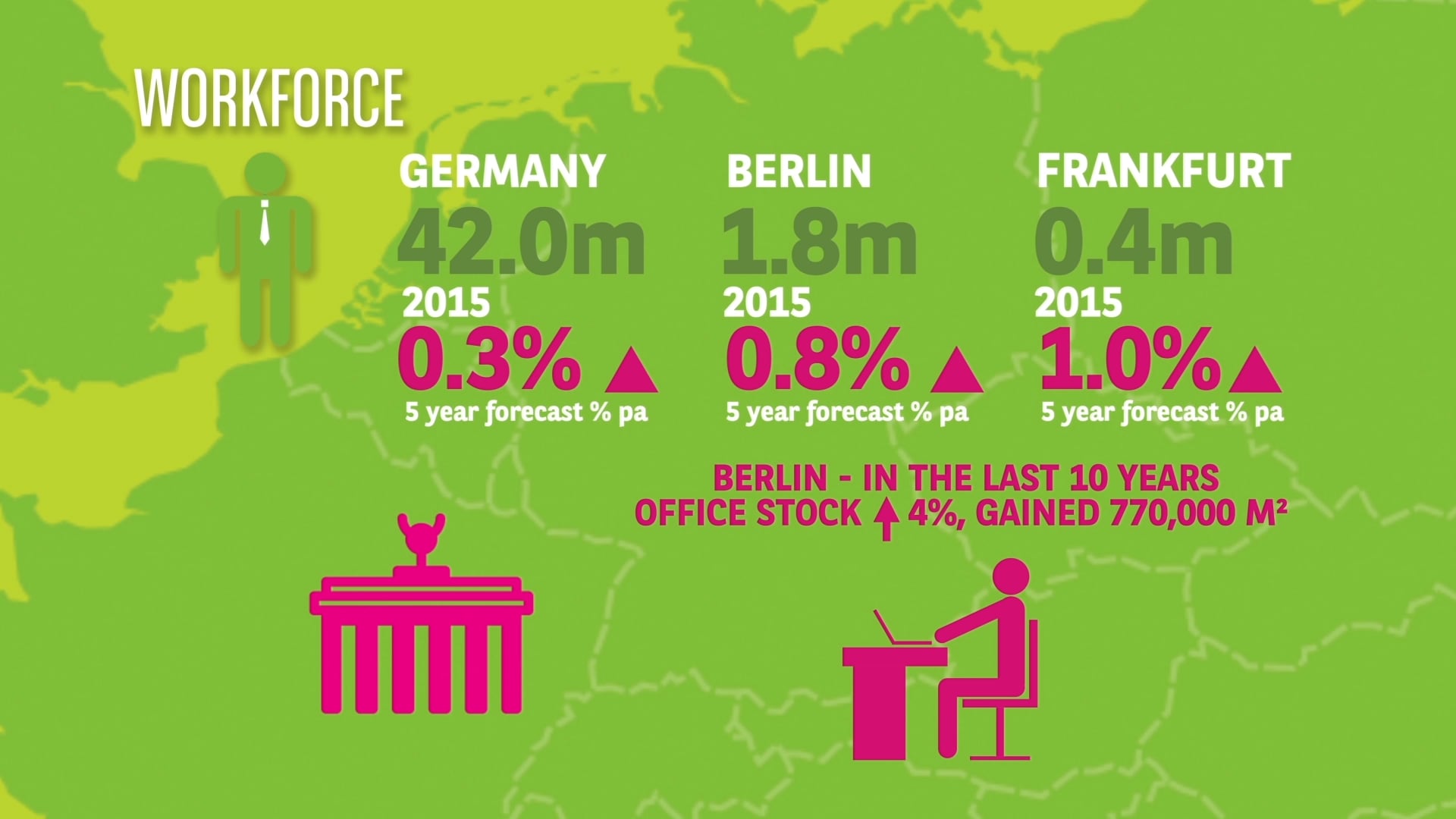 Infographica | 617748724